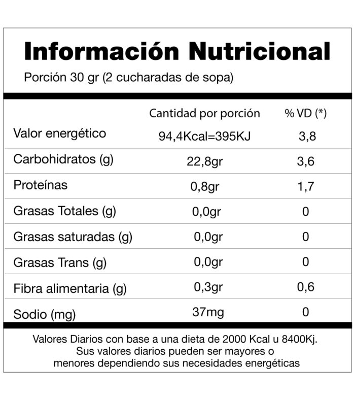 PASA DE UVA RUBIA – Yin Yang Argentina