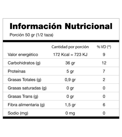 Semolín – Yin Yang Argentina